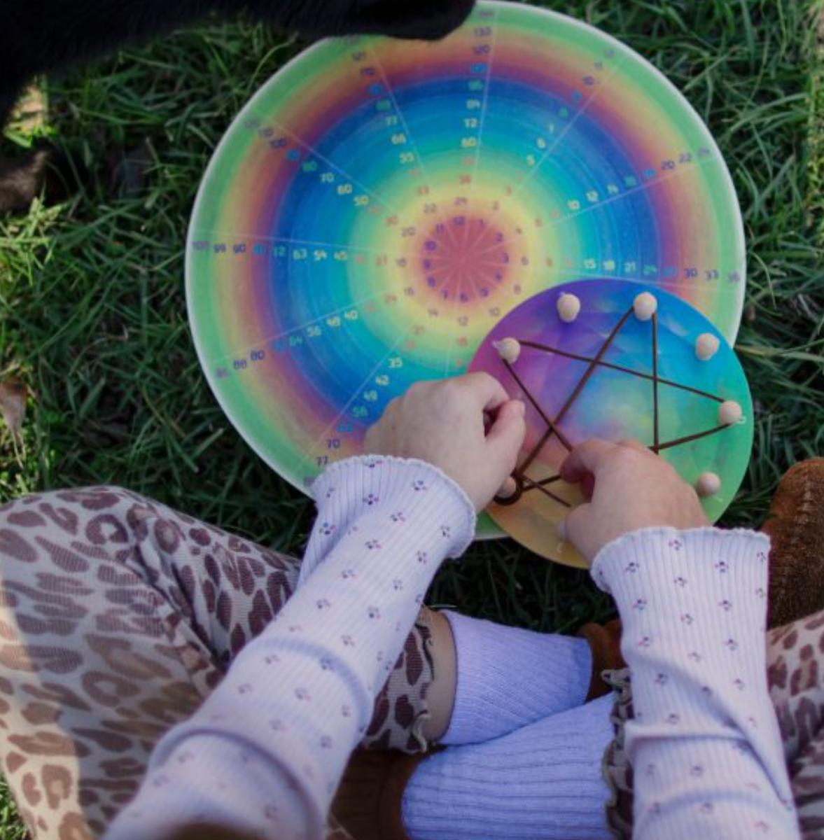 Multiplication Wheel ~ Waldorf Family – indigo inspirations